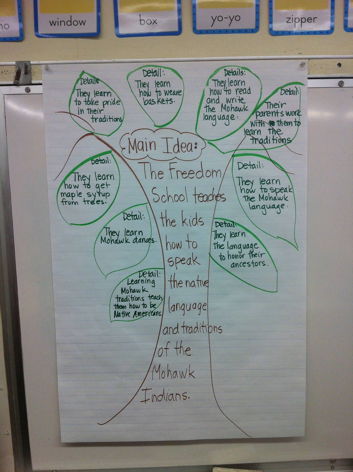 Main Idea and Details!!