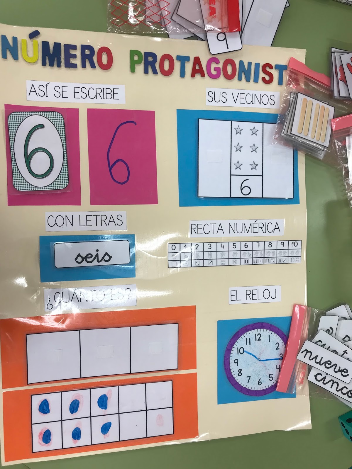 La magia de una clase : El número protagonista