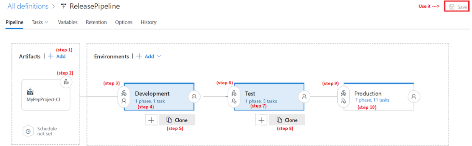 Deploying WordPress Application Using Visual Studio Team Services And deploying-wordpress-application-using-visual-studio-team-services-and