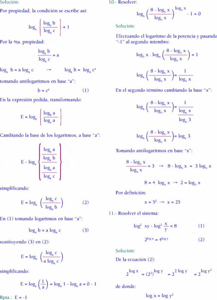 LOGARITMOS FÓRMULAS Y EJERCICIOS RESUELTOS PDF