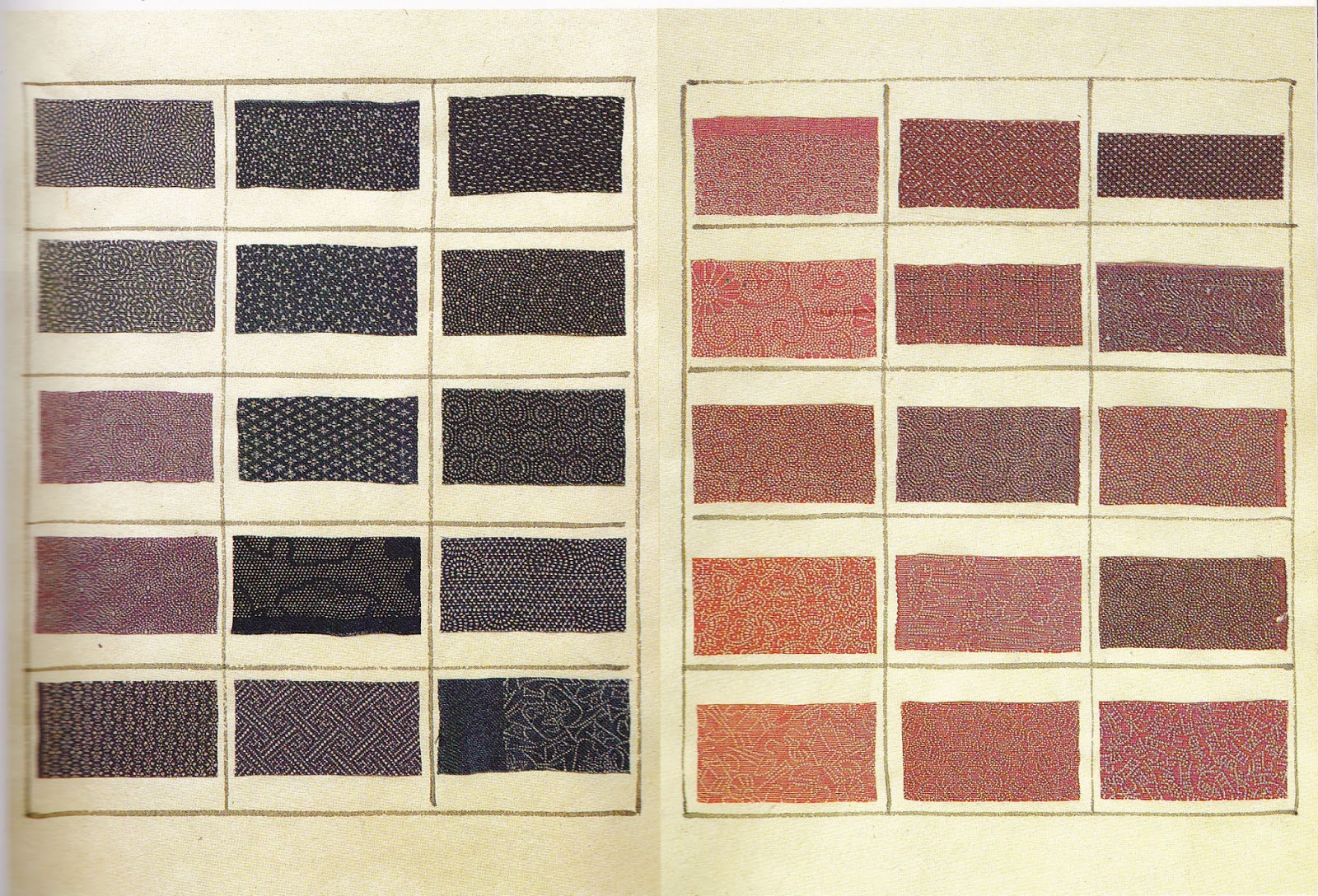 Amassing Stuff: Japanese Stencil Dyeing