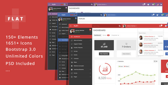 FLAT PLUS - Web App & Admin Panel Template - Free Premium Themes ... FLAT PLUS - Web App & Admin Panel Template - Free Premium Themes ...