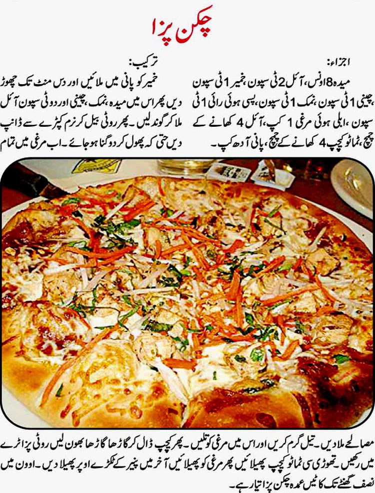 Urdu Recepies 4U: Chicken Pizza Recipe In Urdu