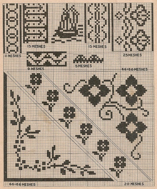 paperfolk: Monday Musings: Vintage Cross Stitch Patterns