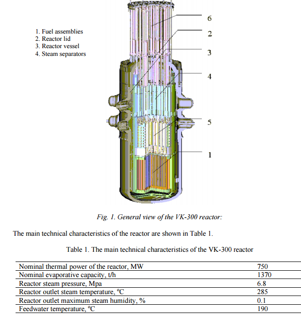 Russia planning to build up to 38 small 300 MW cogenerating nuclear ...