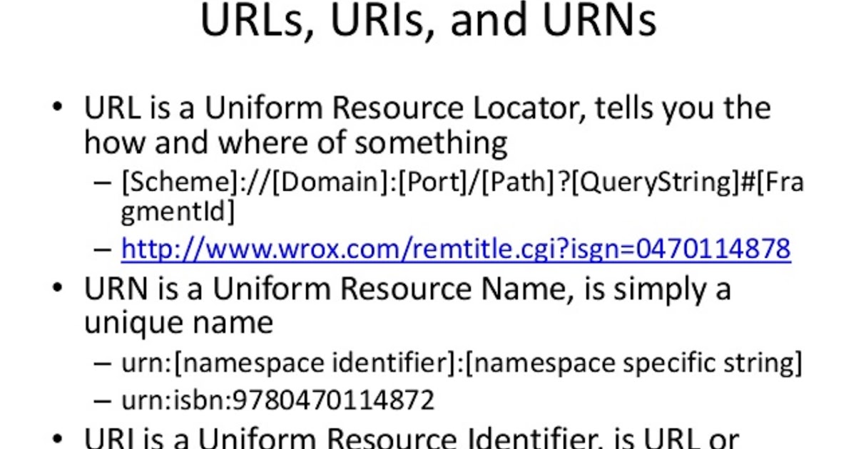 Difference between URL, URI and URN - Interview Question | Java67