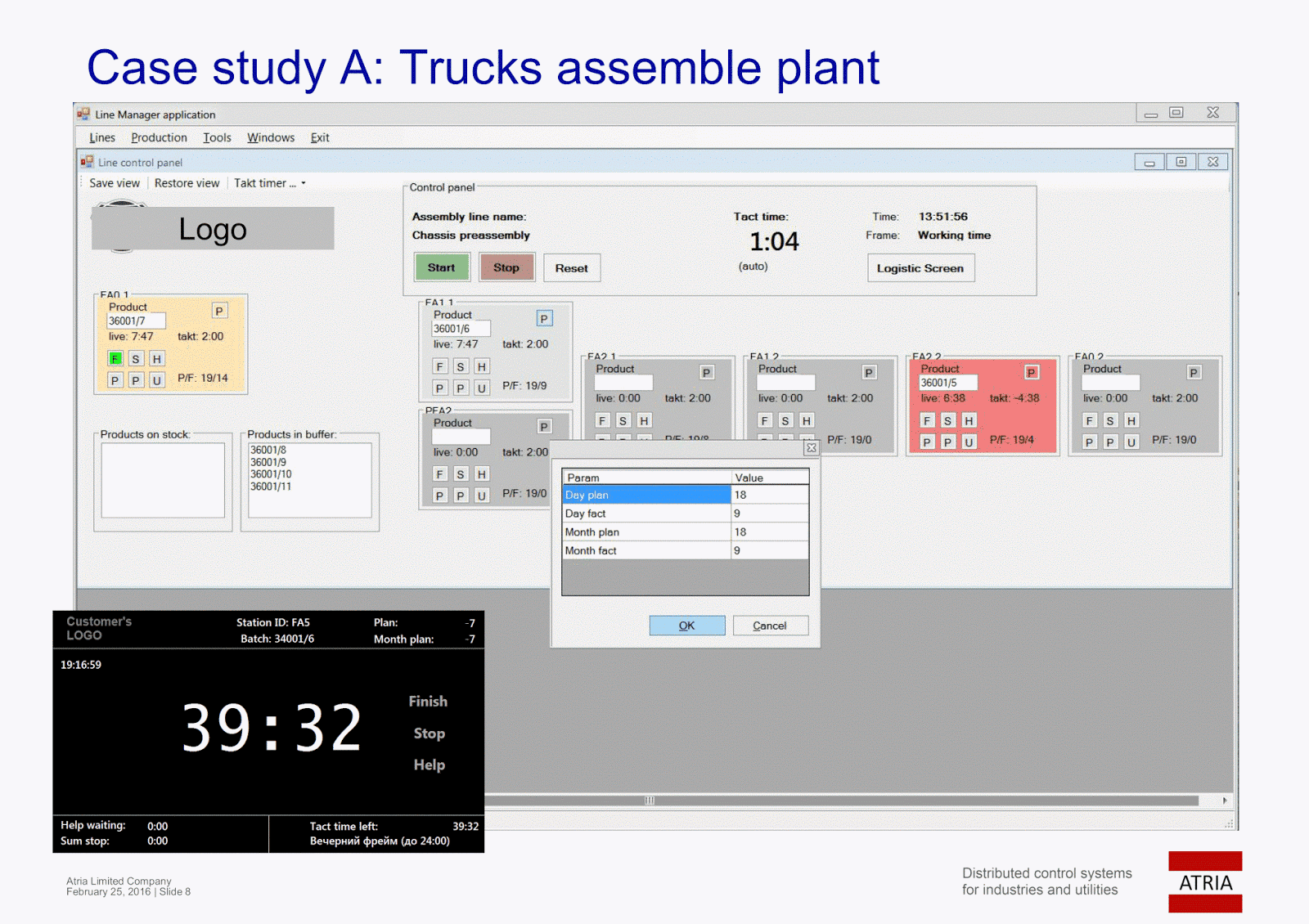Work. Andrew Petelin: 2016