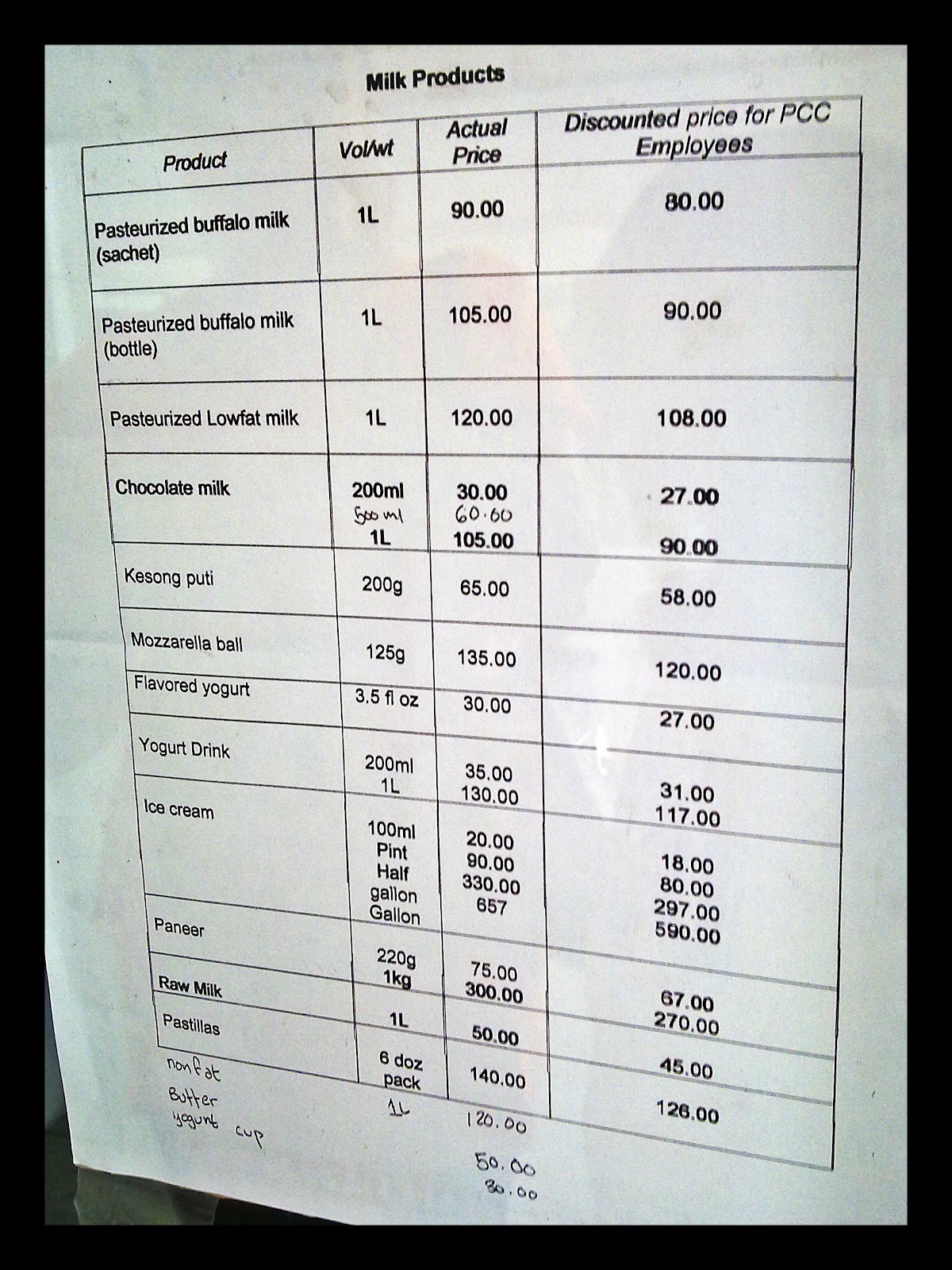 F/D EXPLORER: Milka Kreme