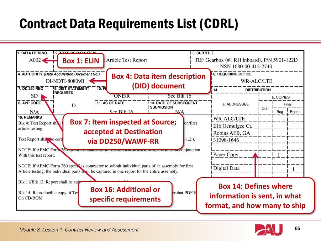 SMALL BUSINESS FEDERAL GOVERNMENT CONTRACTING ("Smalltofeds")
