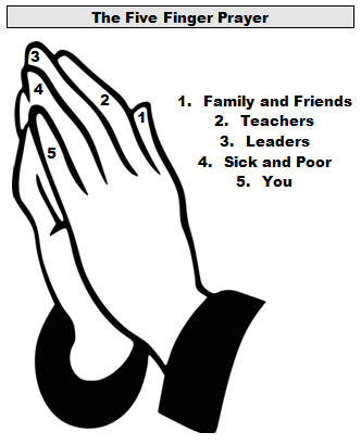 IDEAS UNLIMITED: TEACHING CHILDREN TO USE THEIR HAND AS A PRAYER REMINDER