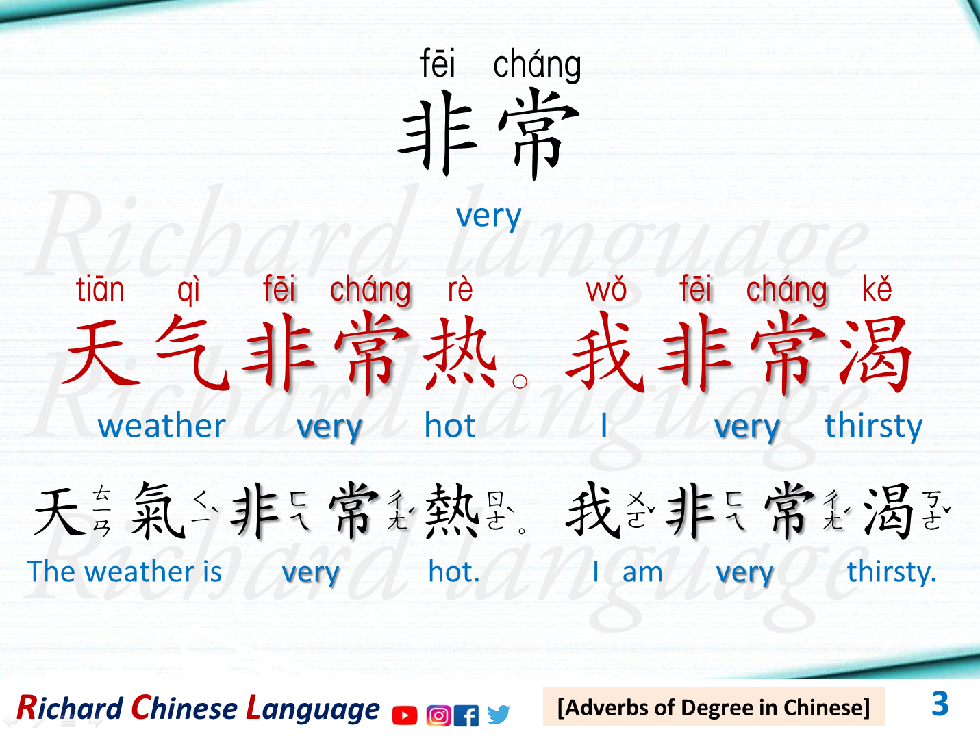 Richard Chinese: The Best Way to Learn Chinese: 15 Commonly-used ...