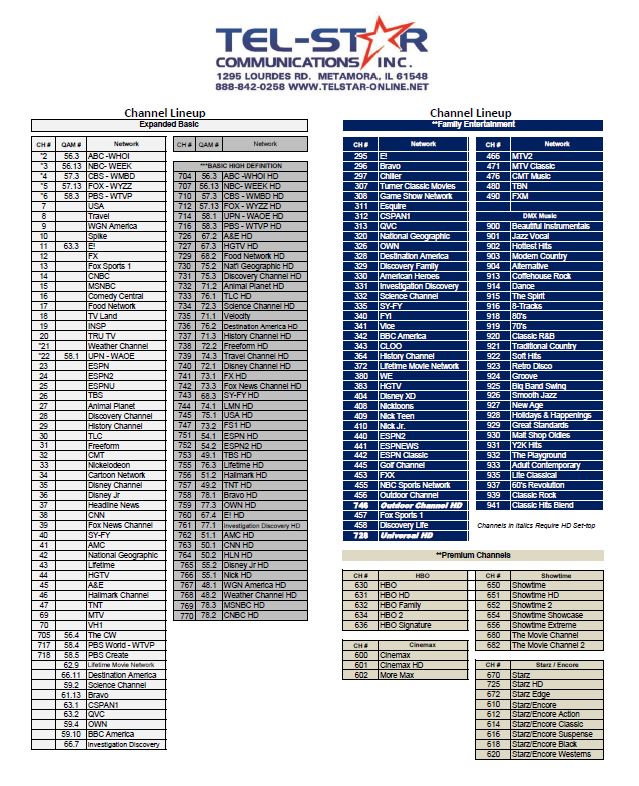 Tel-Star Communications, Inc.