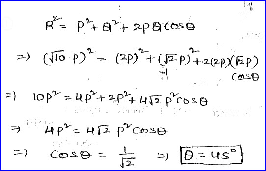 Vectors Problems and Solutions One | IIT JEE and NEET Physics