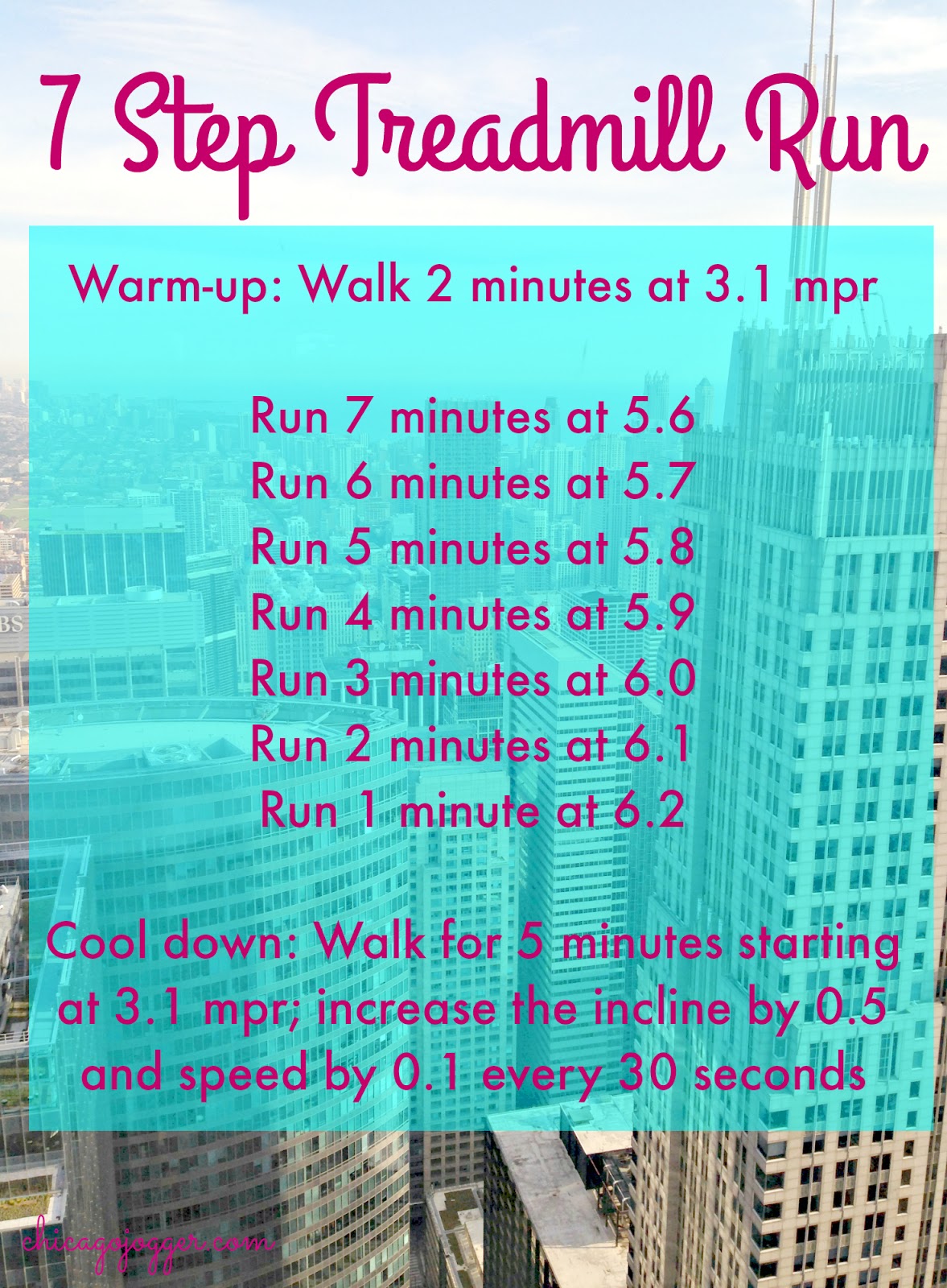 Chicago Jogger: 7 Step Treadmill Run