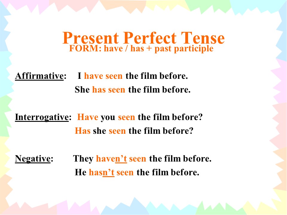 Grammar Structures: Present Perfect Introduction