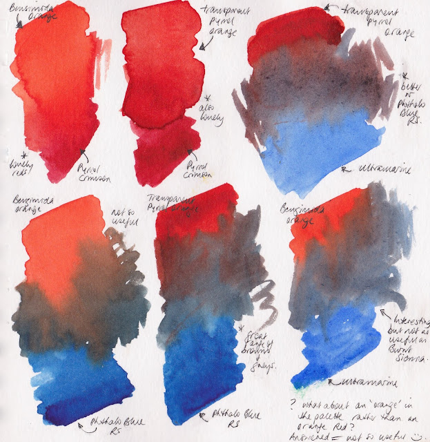 Jane Blundell Artist: June 2015