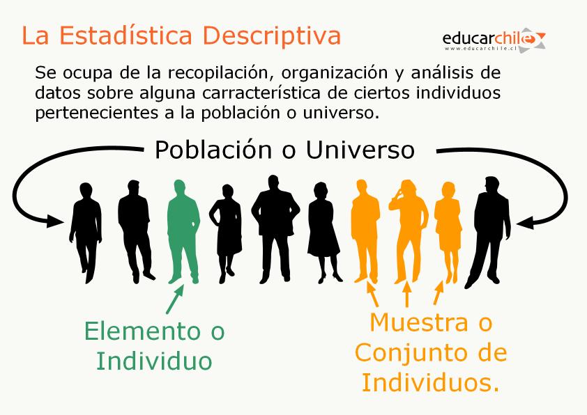 "ESTIMACION ESTADISTICA": INTRODUCCIÓN