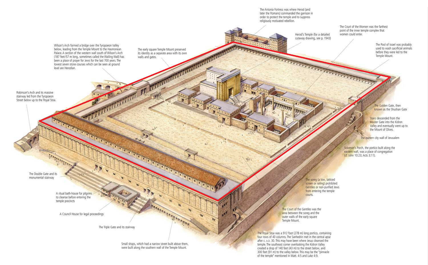 Second Temple Map