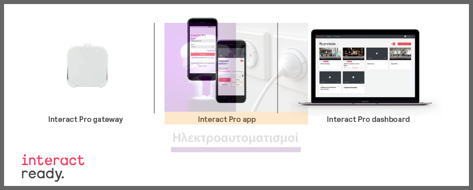 Το Interact Pro απο Philips
