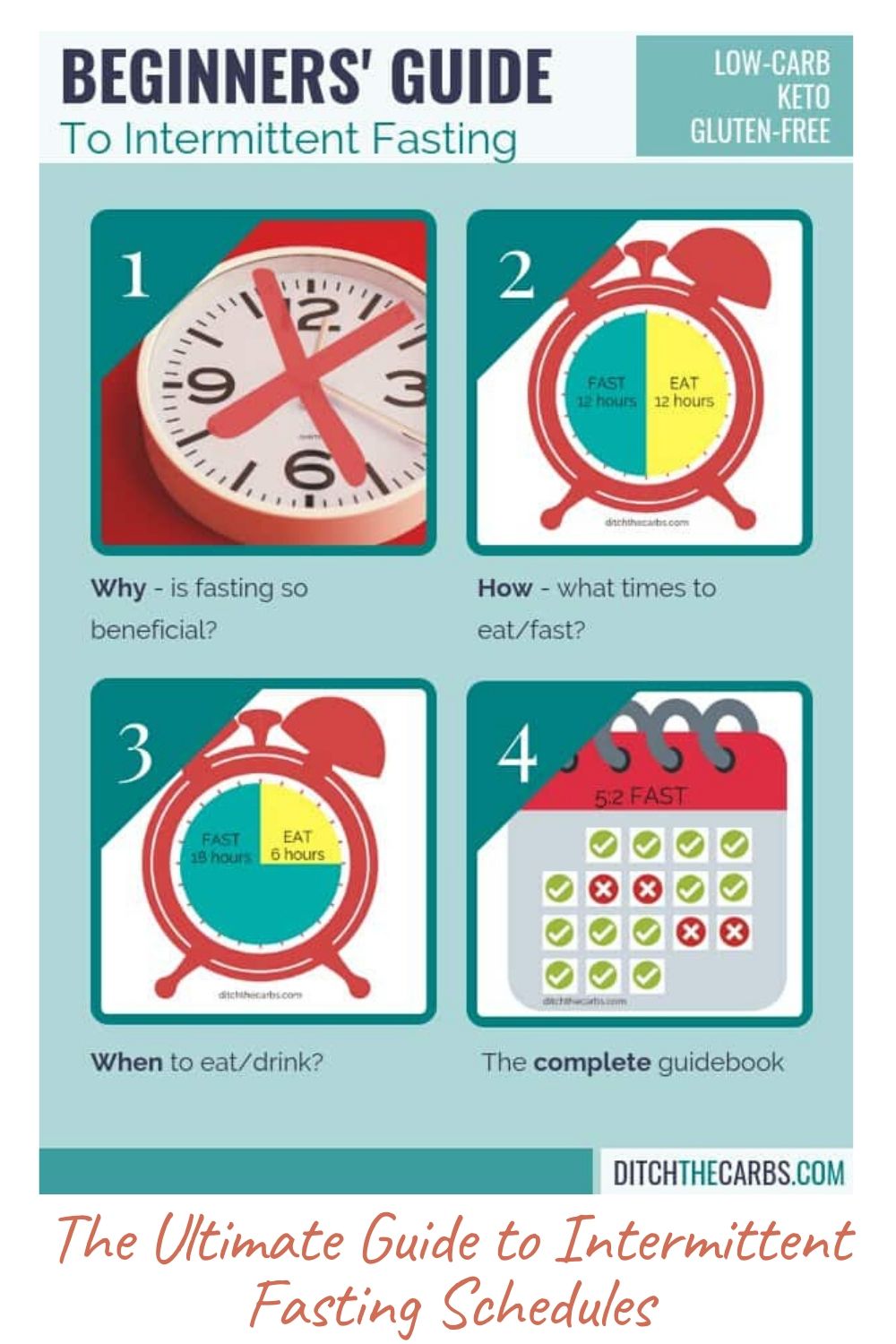 The Ultimate Guide to Intermittent Fasting Schedules