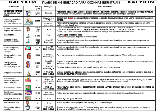 Diver Produtos de Limpeza e Descartáveis - KALYKIM