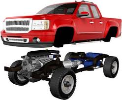 ELECTROMECANICA: FUNCION DEL CHASIS