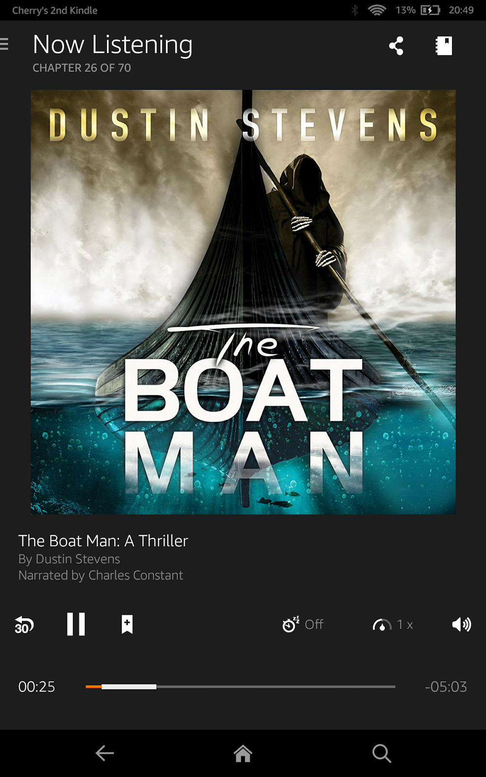 Cherry Mischievous: THE BOAT MAN