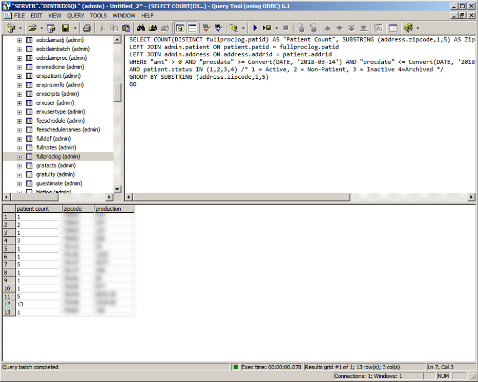 Dentrix number of active patients g4 - powenstartup