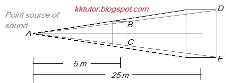 KKMishra's Tutorials: Solutions to Problems on "SOUND WAVES" - H C ...