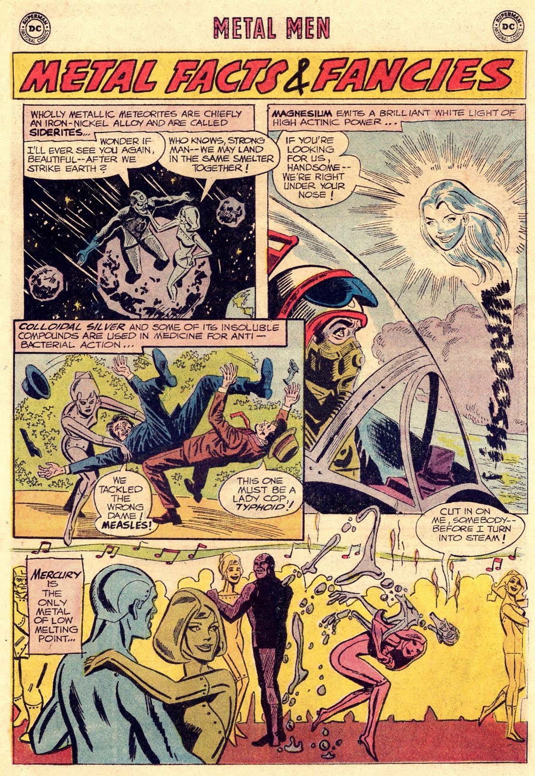 Silver Age Comics: Metal Men