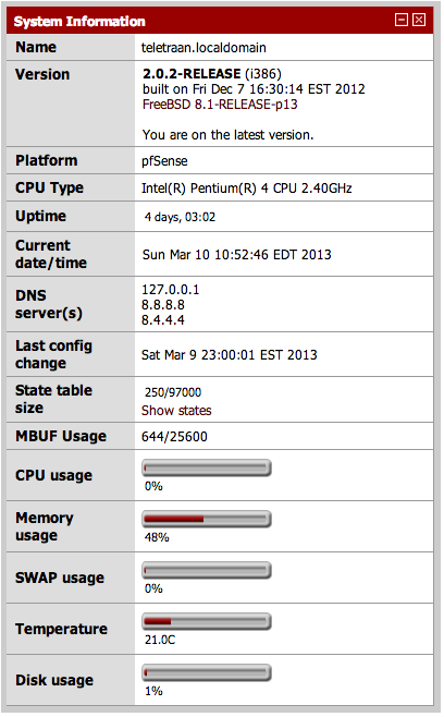 dbk's Blog: Adding CPU Temperature Monitoring to pfSense