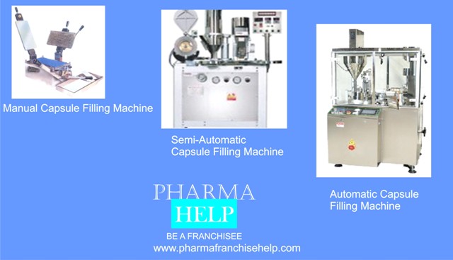 Manufacturing of Solid Dosage Form i.e Tablet Manufacturing and Capsule ...