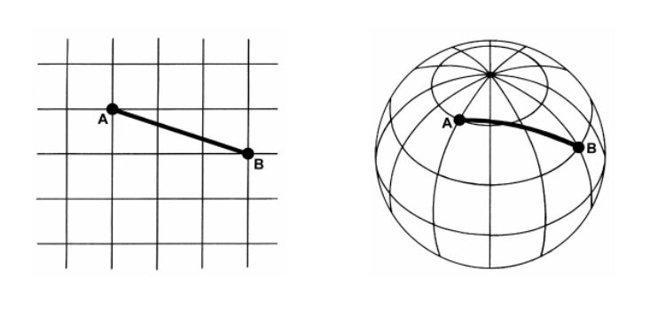 Scientica Islamica: (973-1048 C.E.) Abu Raihan Al-Biruni