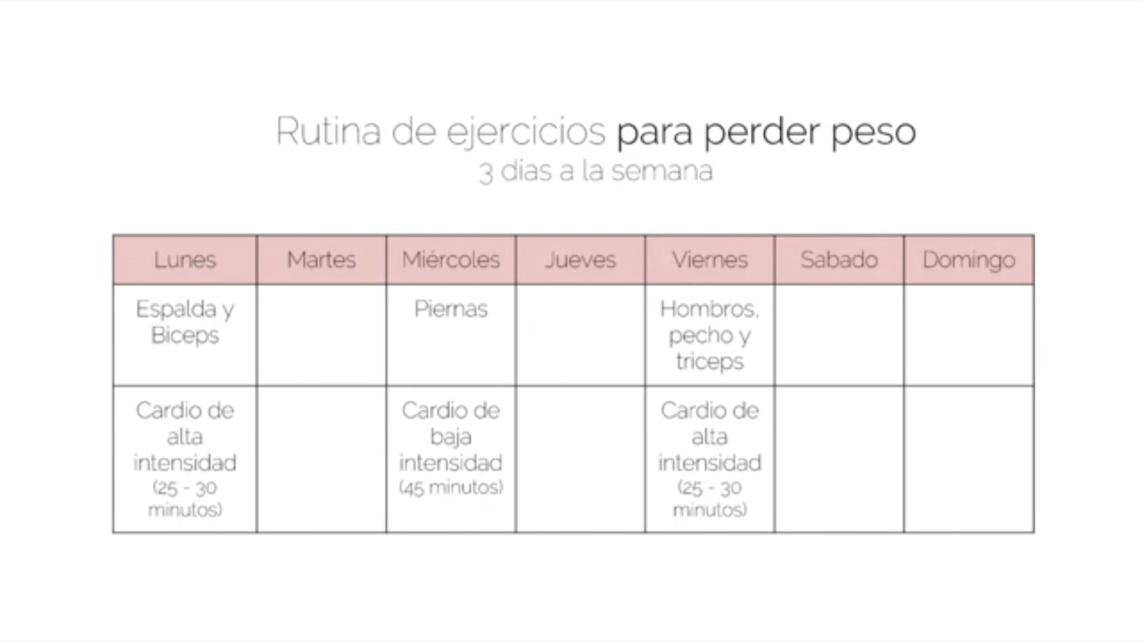 RUTINA DE EJERCICIOS PARA GIMNASIO ( CALENDARIO PRINTIABLE ) | stephany ...