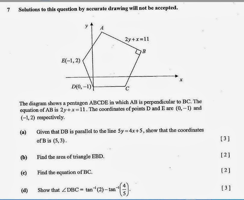 tkss-coord-p2-q7 Challenging Coordinate Geometry O level exam questions