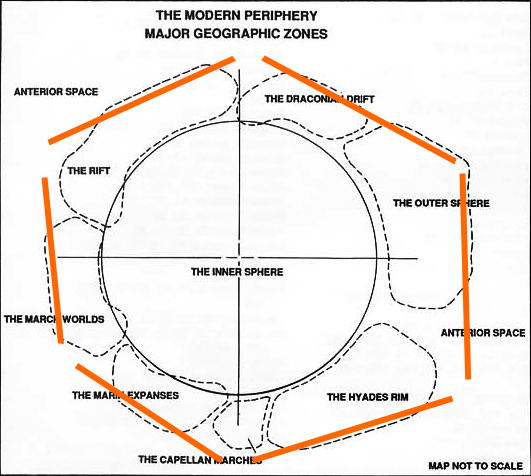 SkilTao's Gaming Blog: Six Sided Periphery