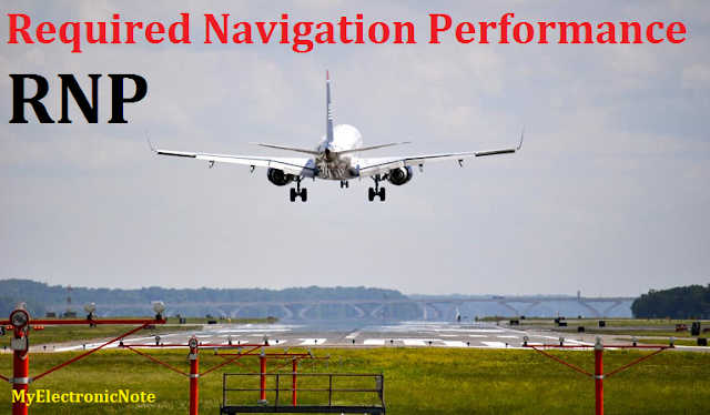 RNP | Required Navigation Performance - Teknologi