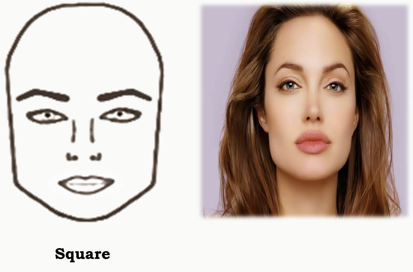 What is Your Face Shape Type? ~ Beauty Tips