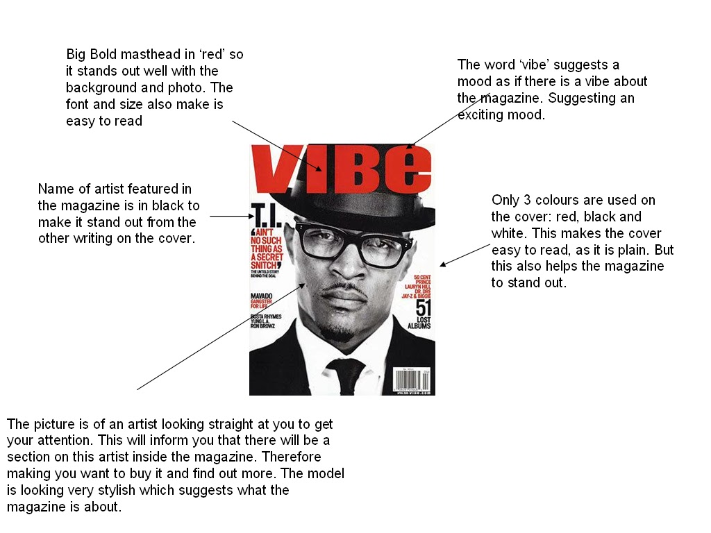 Ross Fermor's Media Blog: annotated analysis of music magazines - front ...