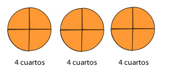 MATEMÁTICAS GRADO SEXTO: junio 2016