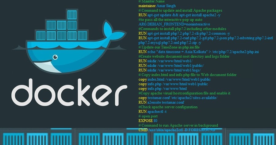 Linux Cloud And Windows Tutorials For Beginners