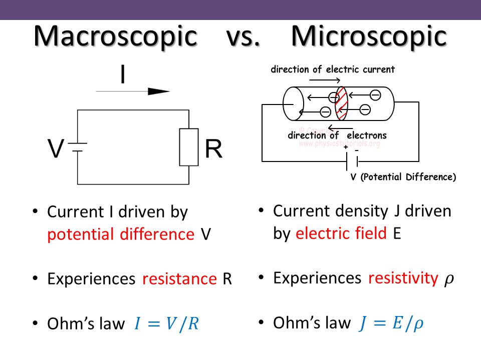 Macroscopic and Microscopic viewpoint.