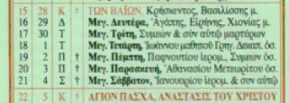 ΝΕΑ ΕΠΟΧΗ: ΣΥΝΕΟΡΤΑΣΜΟΣ ΤΟΥ ΠΑΣΧΑ ΜΕΤΑΞΥ ΟΡΘΟΔΟΞΩΝ ΚΑΙ ΚΑΘΟΛΙΚΩΝ ΘΑ ...