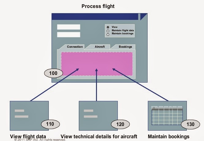 SapSystemsOfReza: TAW10 - Introduction to Screen Programming