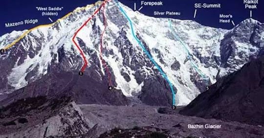 Hiking and Climbing Adventures: Nanga Parbat Mazeno Ridge Summit Bid ...