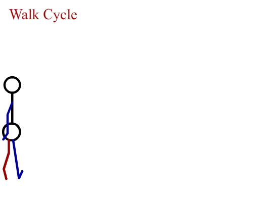 Jennifer Ball - Ba Hons - Computer Animation Arts - Rochester UCA: Walk ...