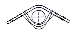Inspirasi Terpopuler Gambar Simpai Rotan