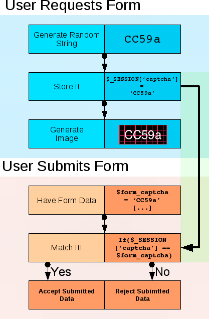 ALL ABOUT TECHNOLOGY,GADGETS,SOFTWARES,HARDWARES,GAMING,COMPUTER ...