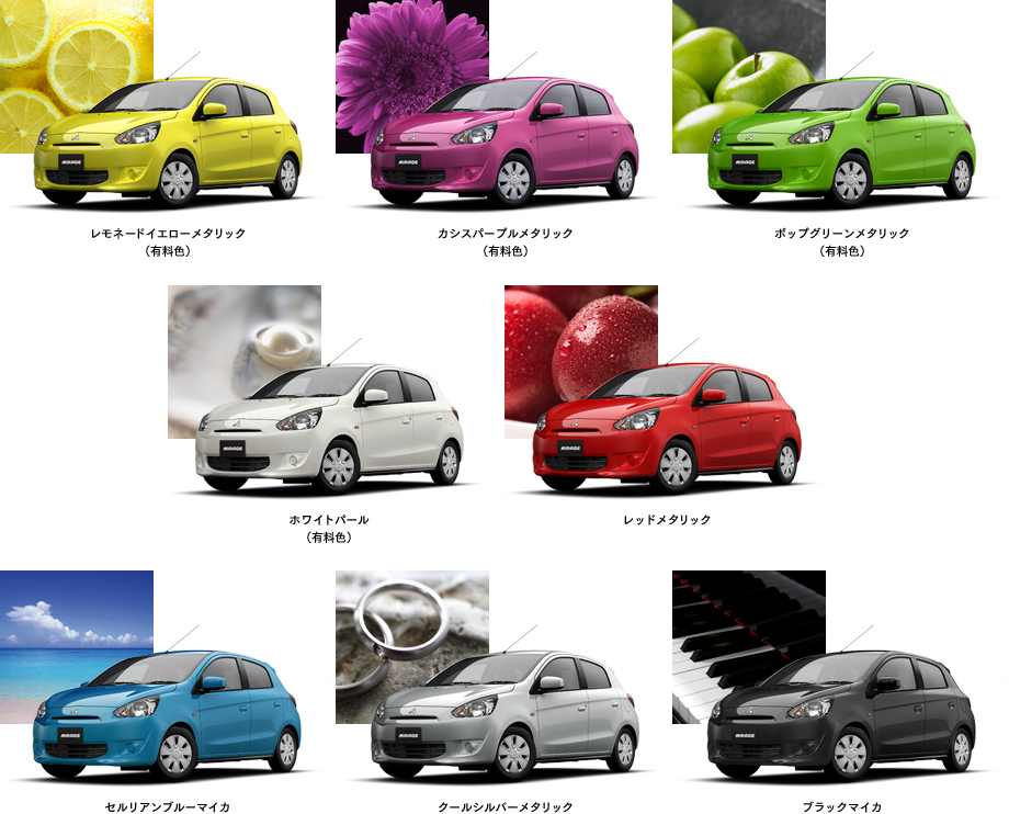 Mitsubishi Mirage ~ รถยนต์น่ารู้