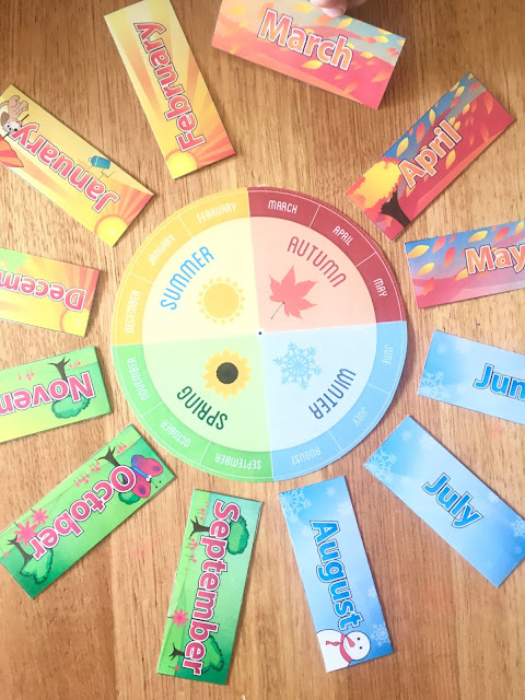 Fun and Fabulous Four Seasons Activities - Teacher Types